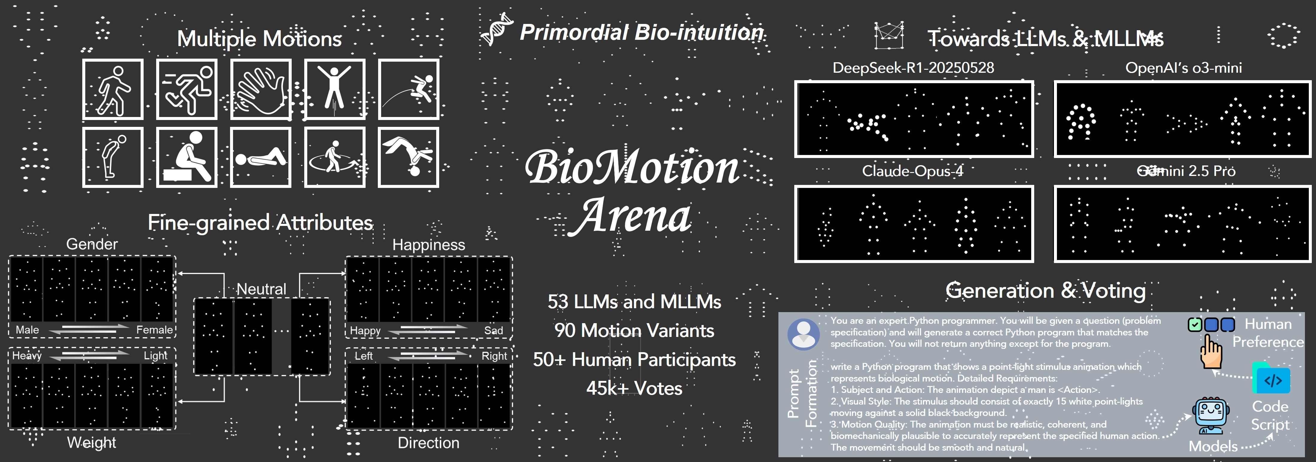 BioMotion Arena